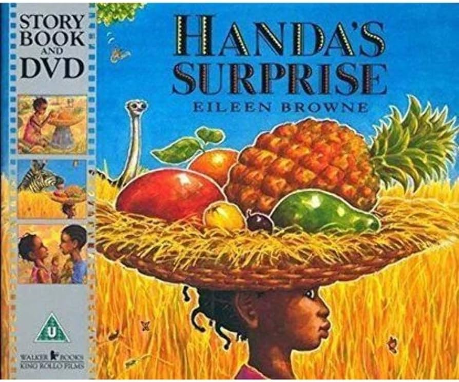 Lesson Plans - Africa Awareness Week